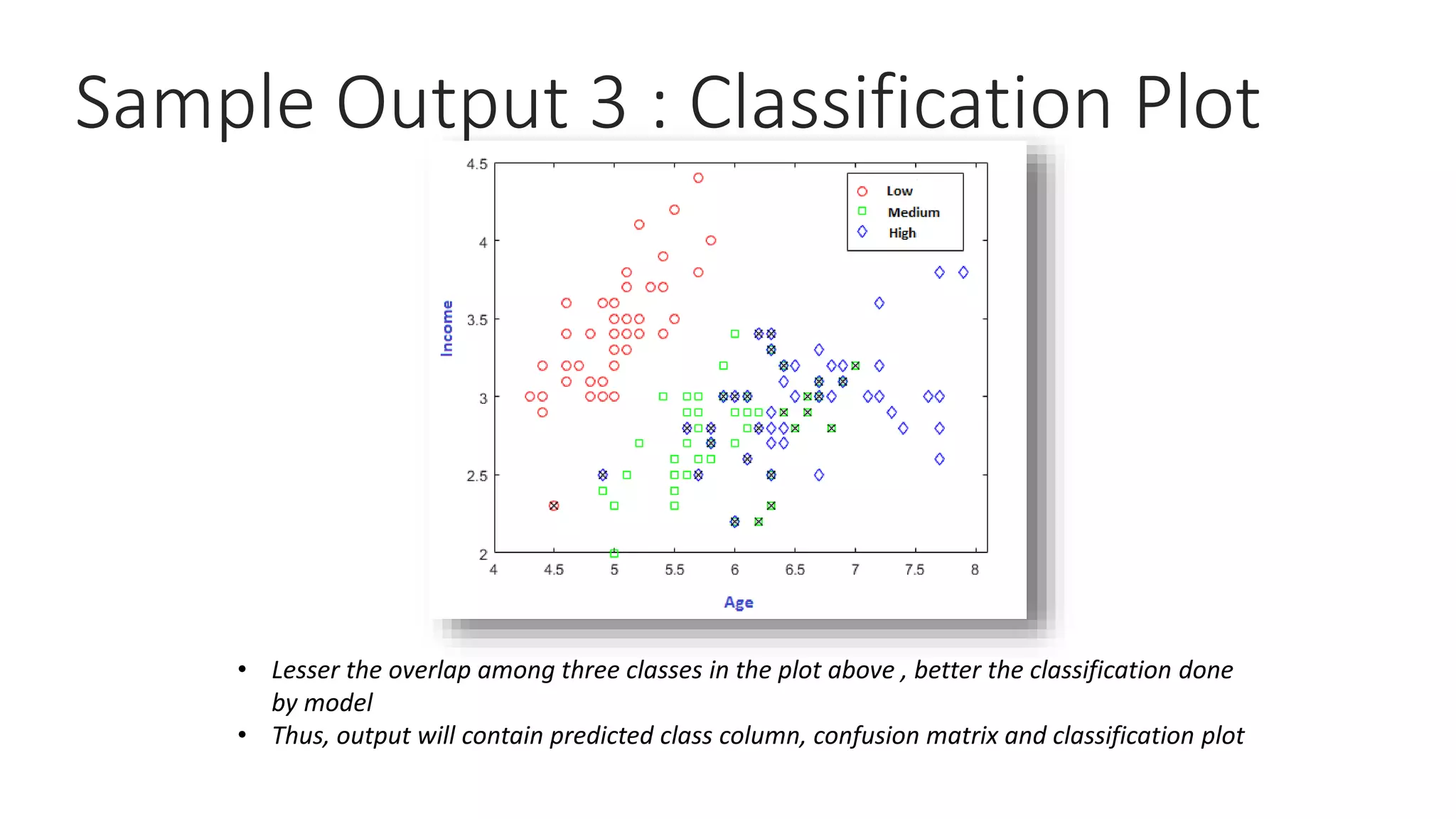 What Is The Multinomial Logistic Regression Classification Algorithm
