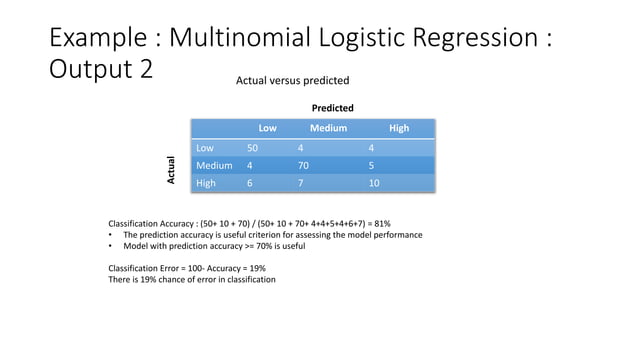 What is the Multinomial-Logistic Regression Classification Algorithm and How Does One Use it for ...