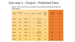 What is the Multinomial-Logistic Regression Classification Algorithm ...