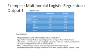 What is the Multinomial-Logistic Regression Classification Algorithm ...