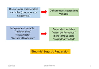 Multinomial Logistic Regression | PPT