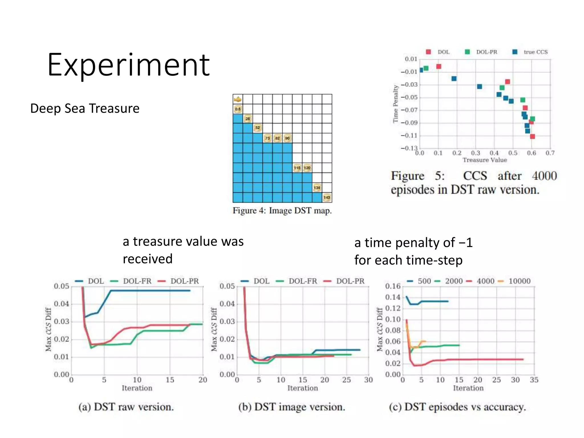 Multi Object Deep Reinforcement Learning Pptx