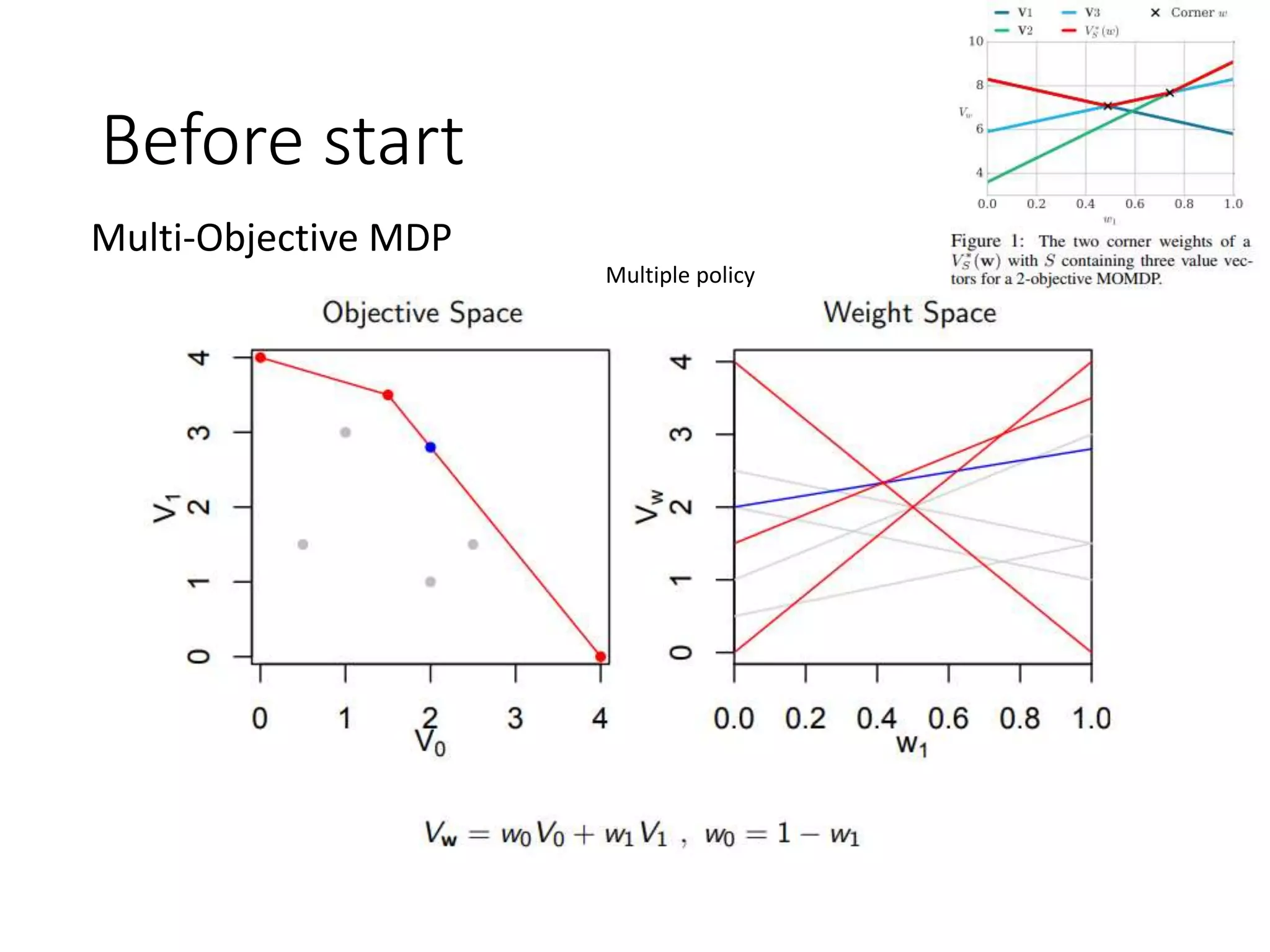 Multi object Deep reinforcement learning | PPTX