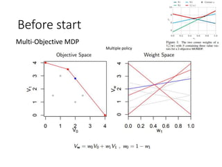 Multi object Deep reinforcement learning | PPTX