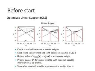 Multi object Deep reinforcement learning | PPTX
