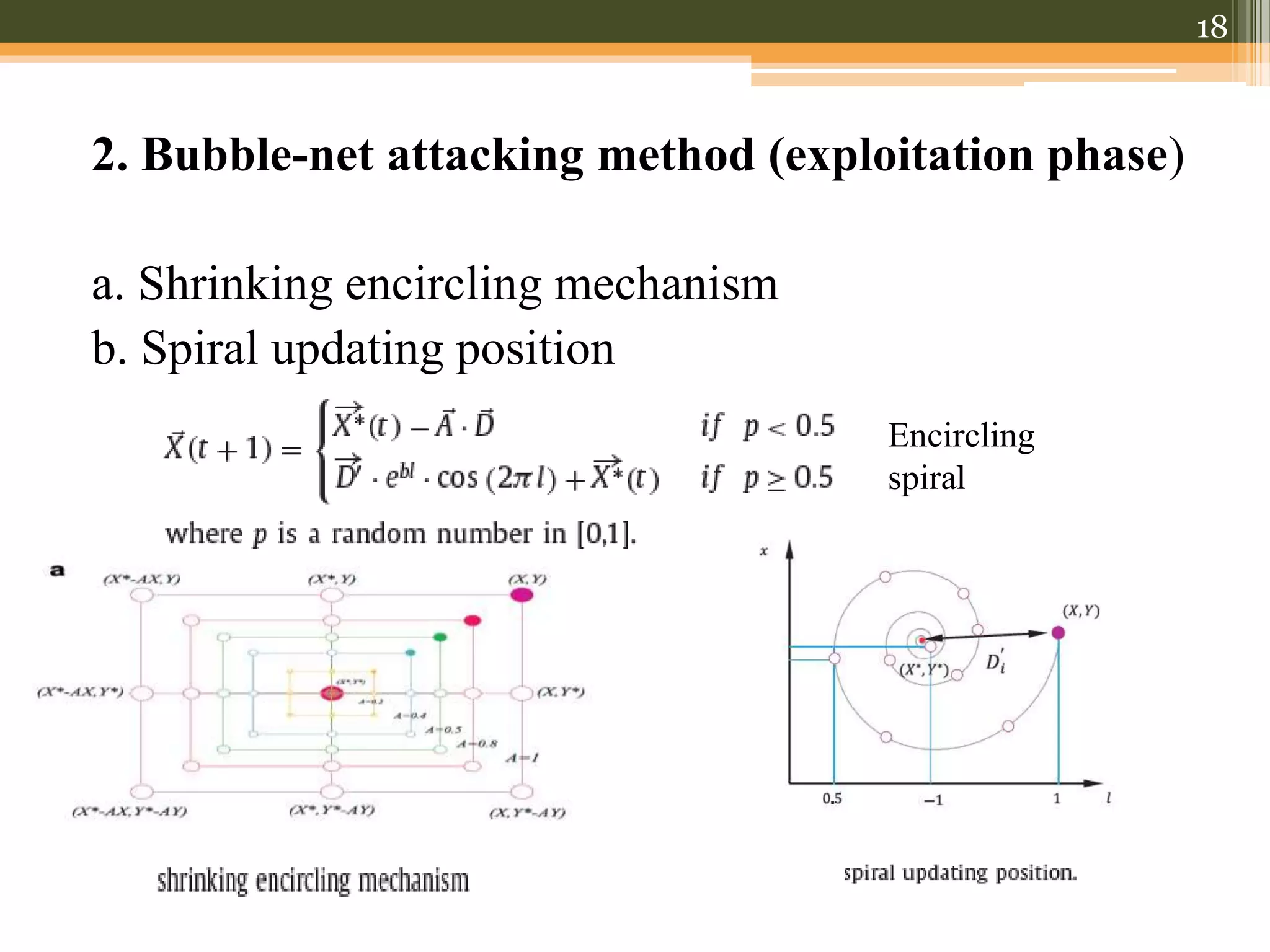 Multiobjective load flow problem by whale optimization | PPT
