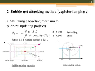 Multiobjective load flow problem by whale optimization | PPT