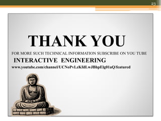 Multiobjective load flow problem by whale optimization | PPT