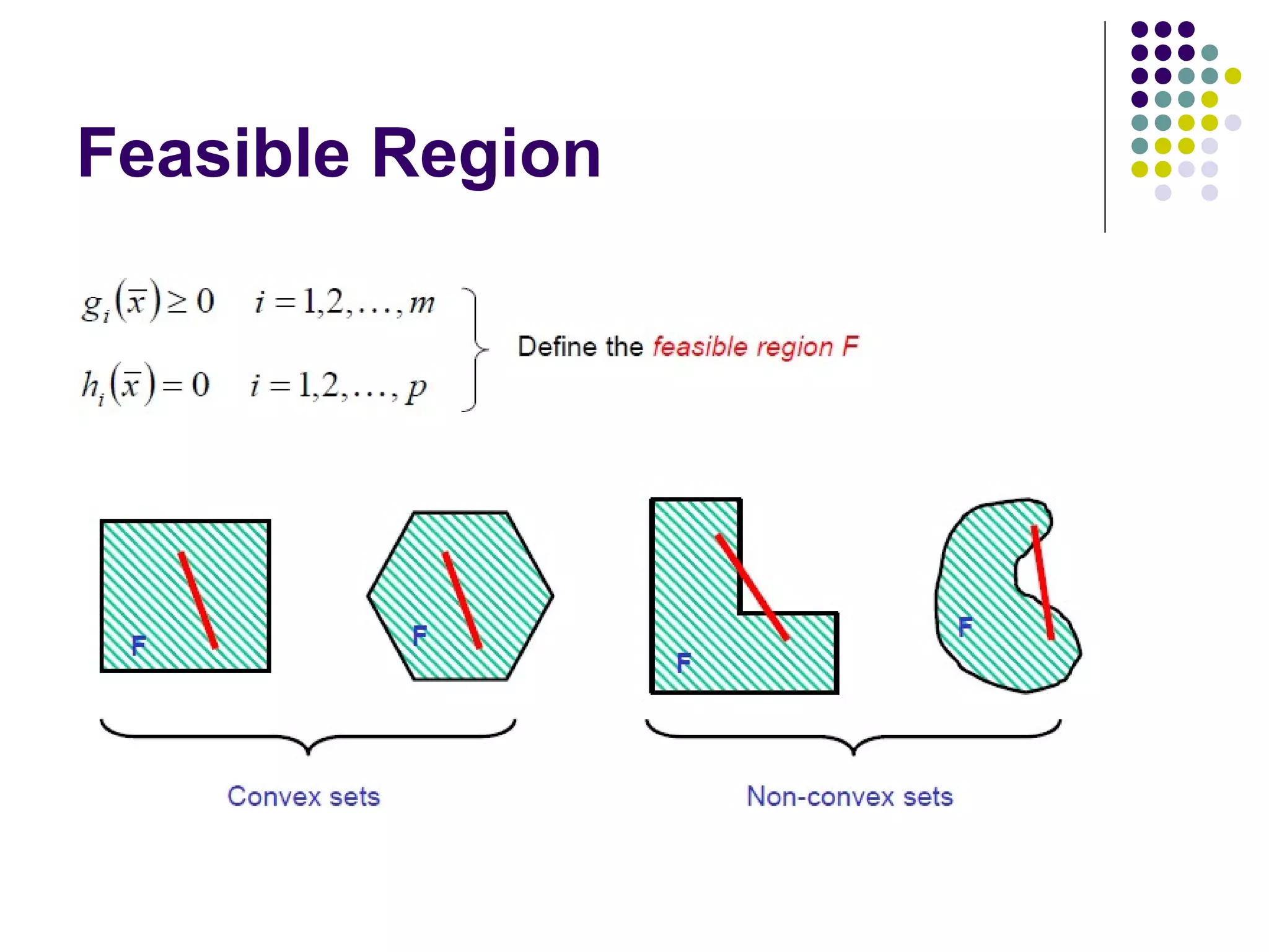 Multi Objective Optimization Ppt