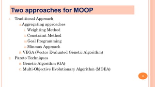 Multi Objective Optimization and Pareto Multi Objective Optimization with case study | PDF