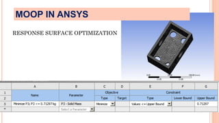 Multi Objective Optimization and Pareto Multi Objective Optimization ...
