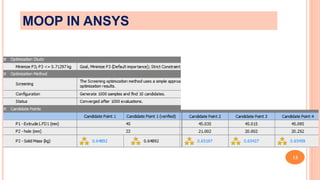 Multi Objective Optimization and Pareto Multi Objective Optimization ...