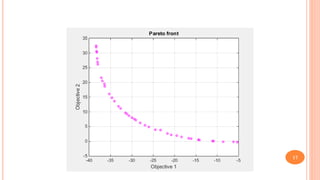 Multi Objective Optimization and Pareto Multi Objective Optimization ...