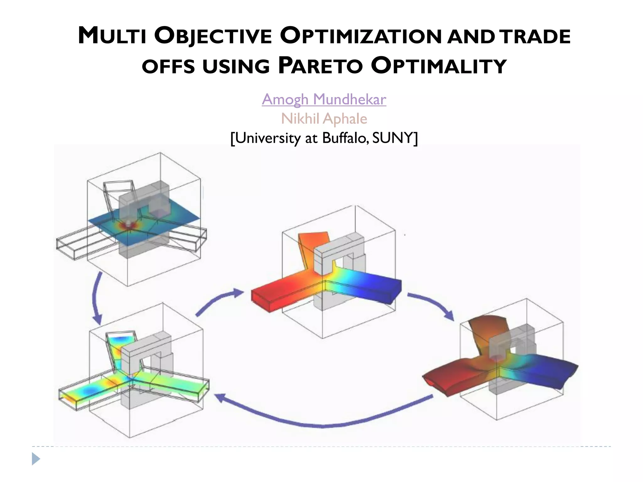 Multiobjective optimization and trade offs using pareto optimality | PPT