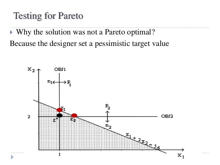 Multiobjective Optimization And Trade Offs Using Pareto Optimality