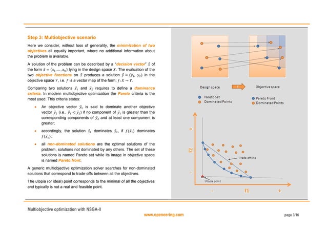 Multiobjective Optimization And Genetic Algorithms In Scilab Pdf