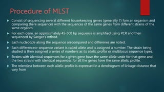 Multiocus Sequence Typing (MLST).pptx