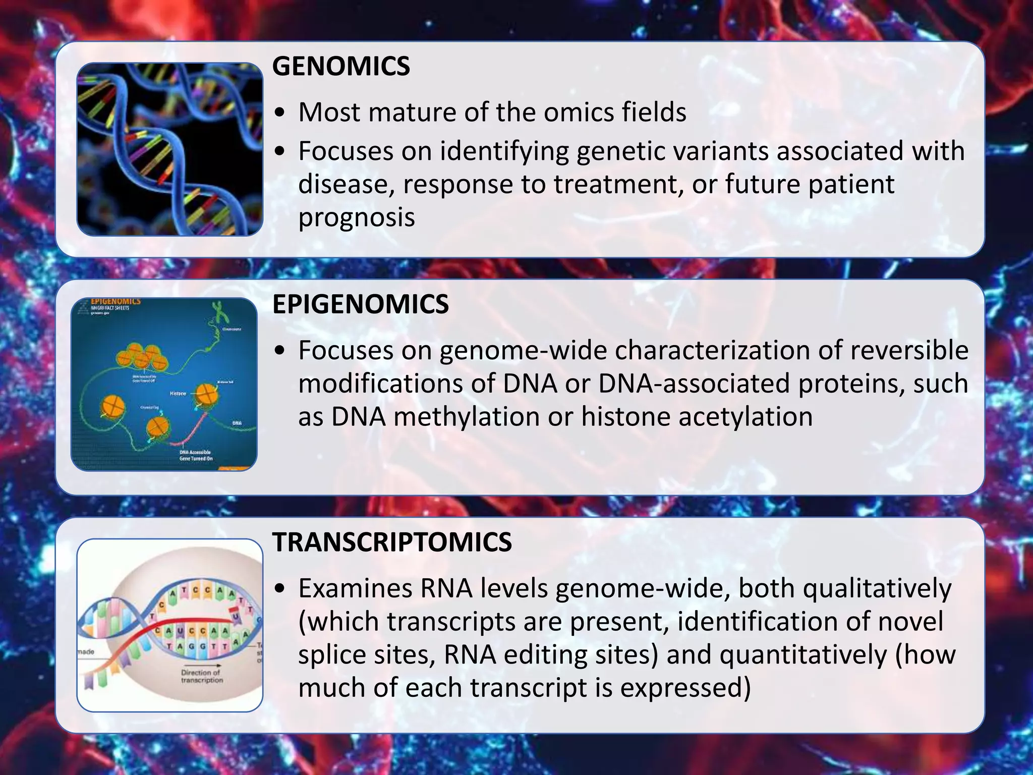 Multi Omics Approach in Medicine | PPTX