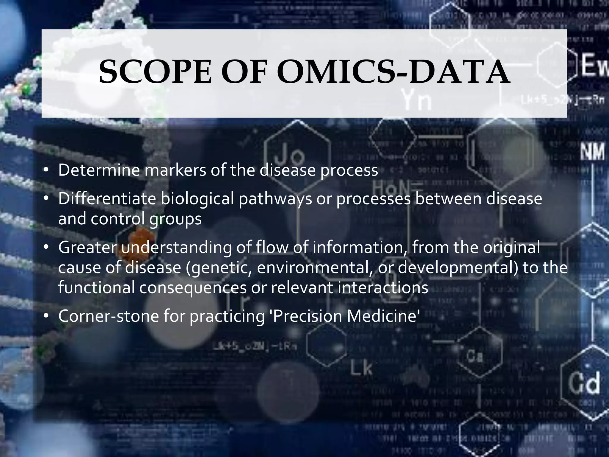 Multi Omics Approach in Medicine | PPTX