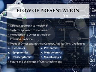 Multi Omics Approach in Medicine | PPTX