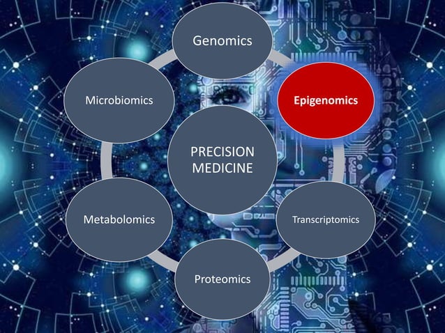 Multi Omics Approach in Medicine | PPTX
