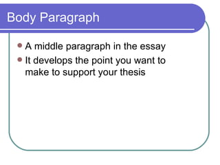 Multiparagraph Essay Terminology | PPT