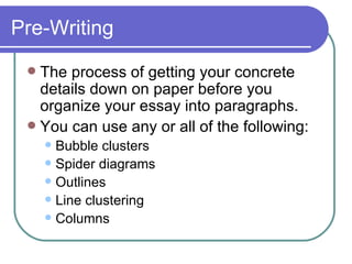 Multiparagraph Essay Terminology | PPT