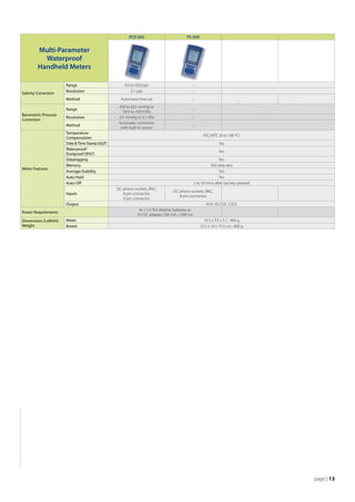 Multiparametrico | PDF