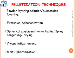 Multiparticulate drug delivery systems | PPT