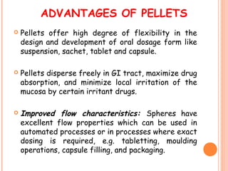 Multiparticulate drugdeliverysystems | PPT