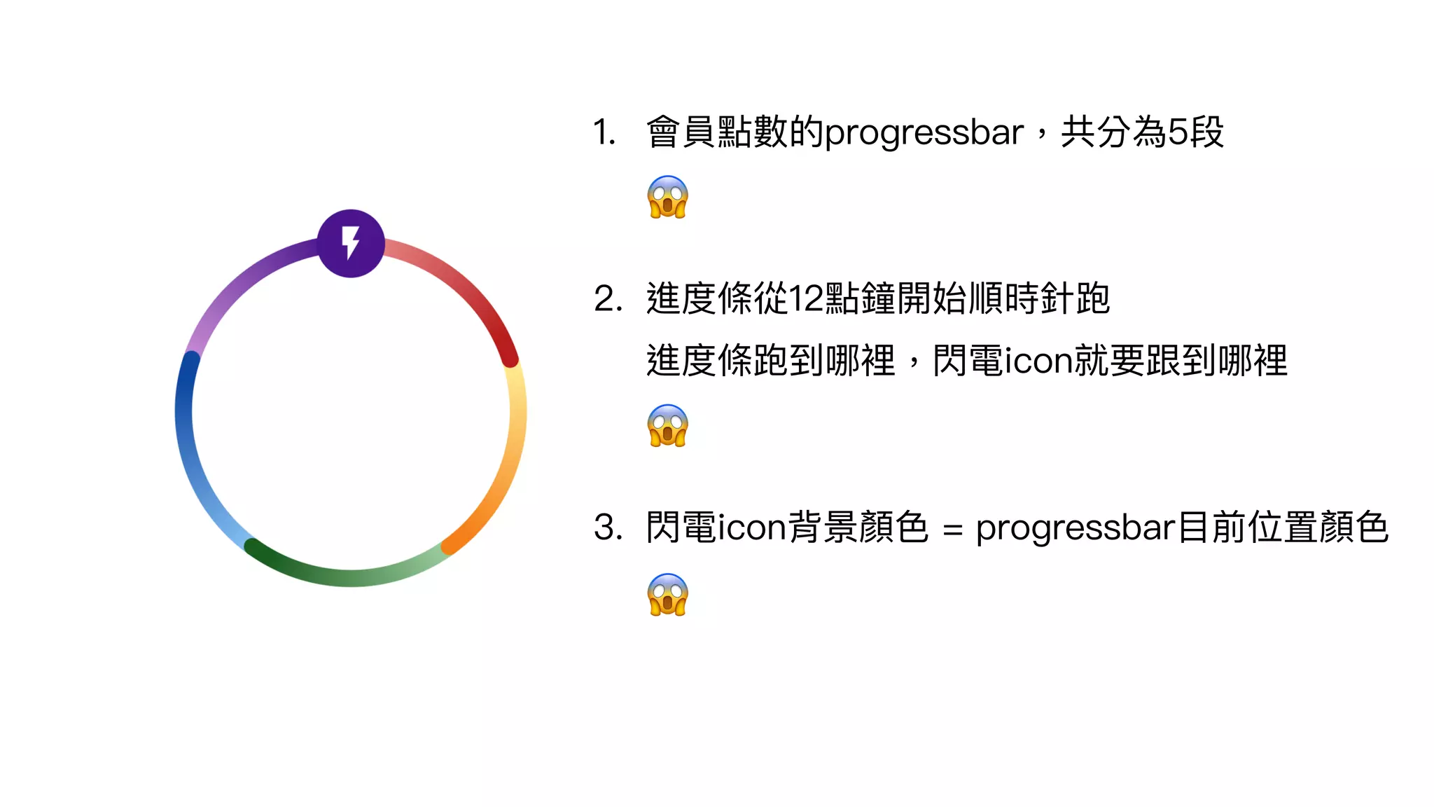 Android custom view: MultiPartProgressbar | PPT