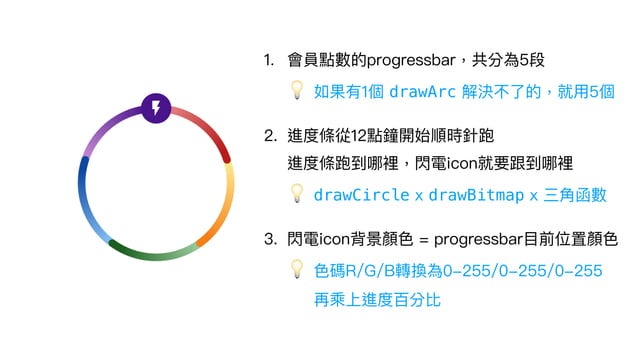 Android custom view: MultiPartProgressbar | PPT