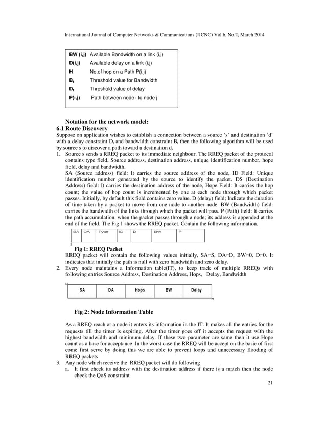 Multipath qos aware routing protocol | PDF Multipath qos aware routing protocol | PDF