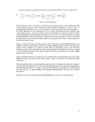 Multipath qos aware routing protocol | PDF