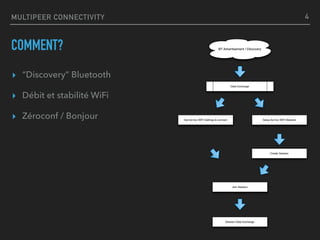 MultiPeer Connectivity Framework | PPT
