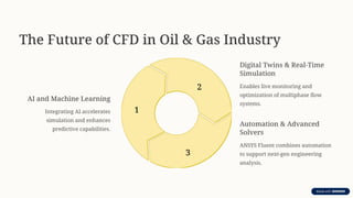 Multiphase-Flow-and-Ansys-Fluent-CFD-Simulation-in-Oil-and-Gas.pptx