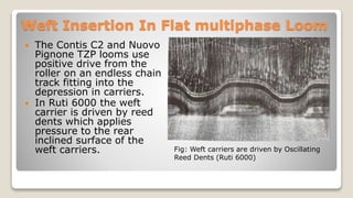 Multiphase, a new concept of weaving | PPSX