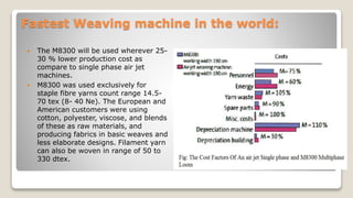 Multiphase, a new concept of weaving | PPSX