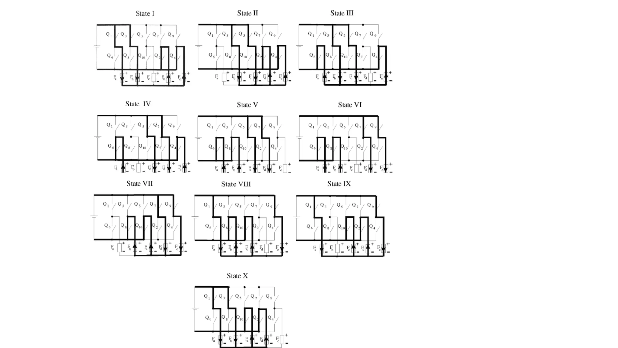 Multi-phase Brush-less DC motor And Applications | PPT