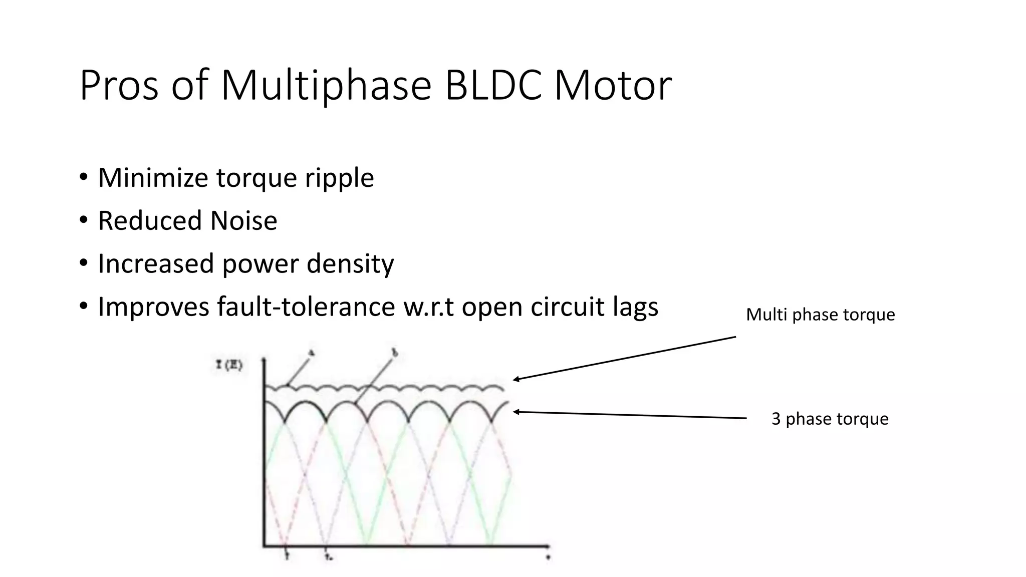 Multi-phase Brush-less DC motor And Applications | PPT