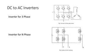 Multi-phase Brush-less DC motor And Applications | PPTX