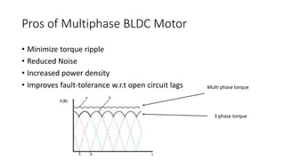 Multi-phase Brush-less DC motor And Applications | PPT