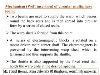 Multiphase Circular Loom | PDF
