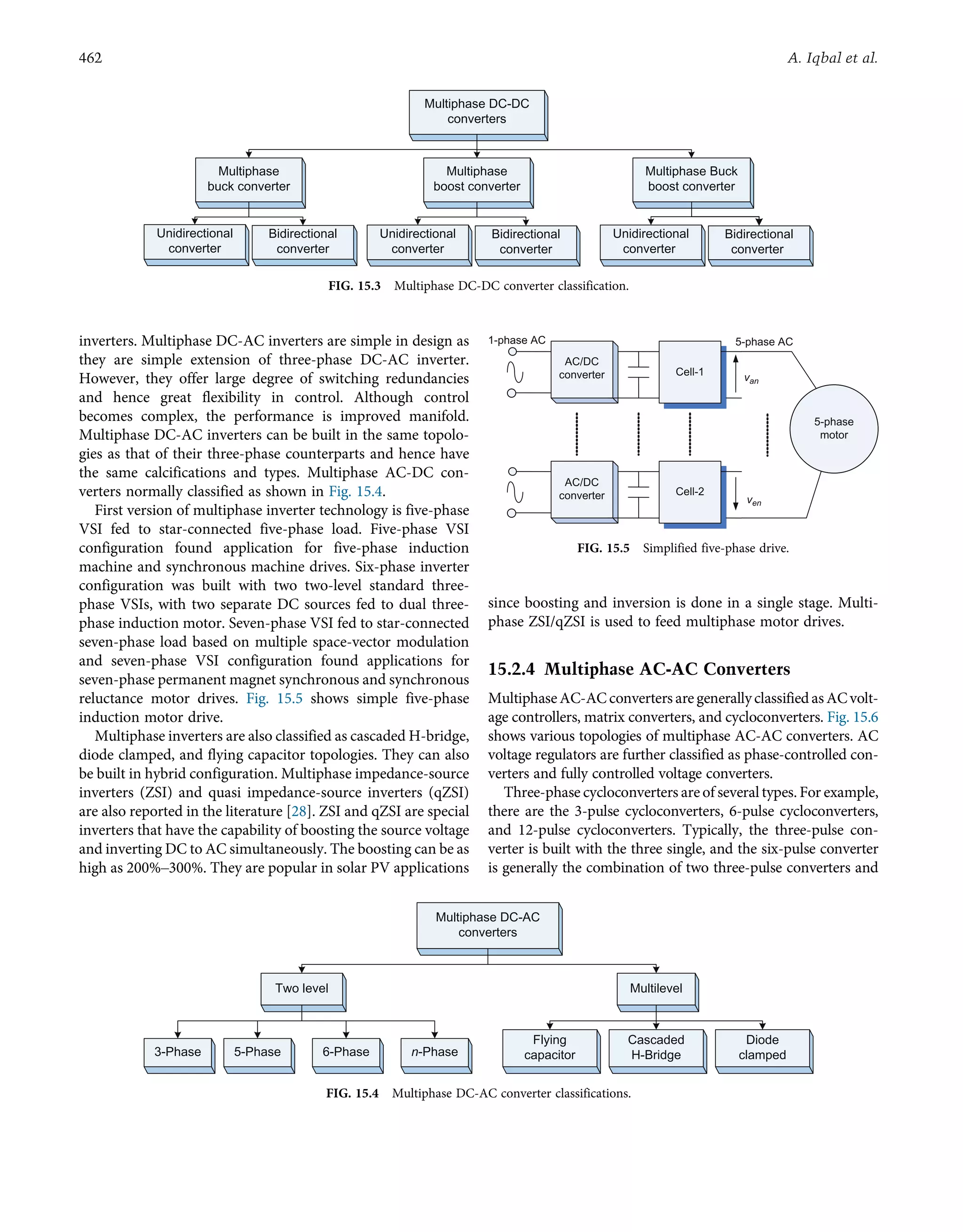 Multiphase Converters.pdf