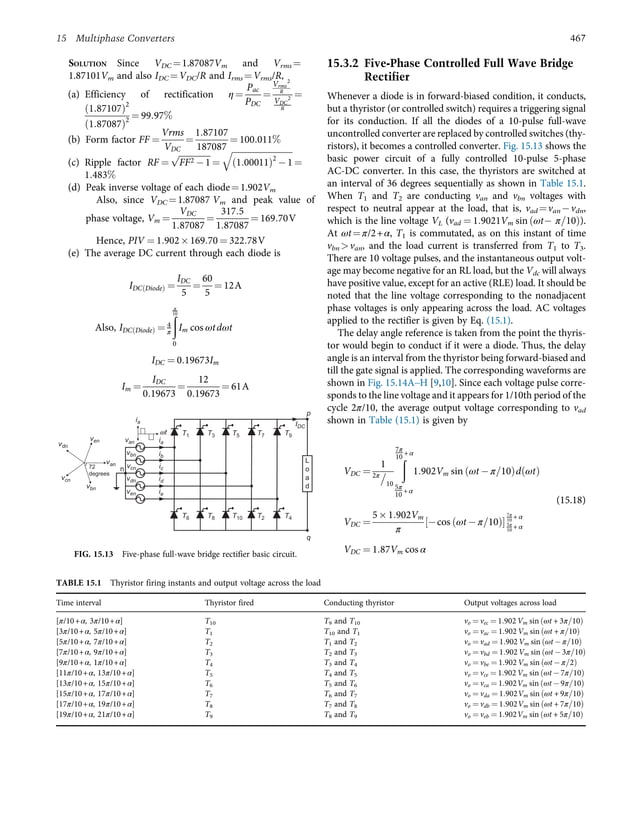 Multiphase Converters.pdf | Radio Control | Hobbies & Interests