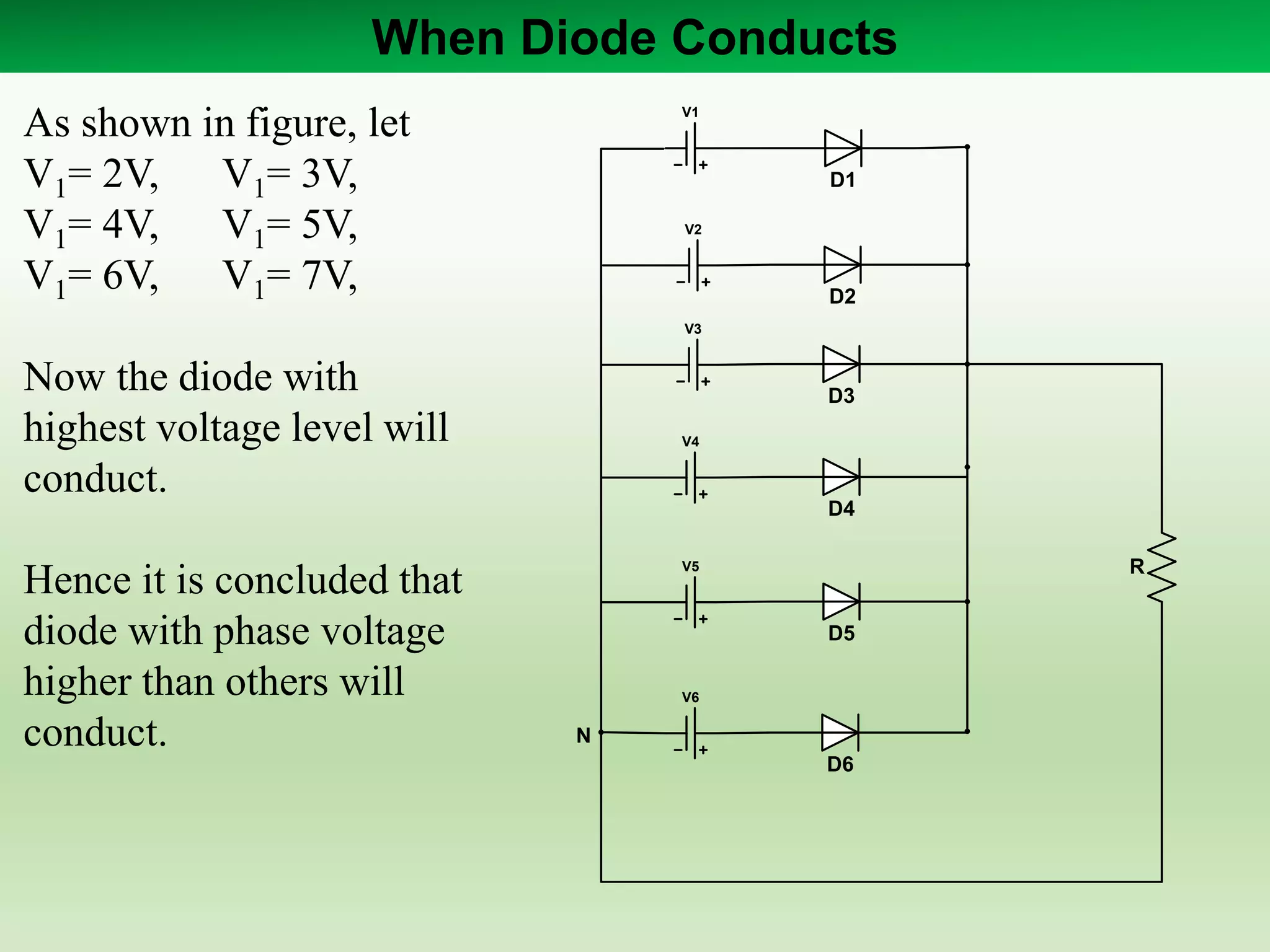 Multi phase Star Rectifier | PPTX