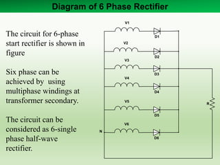 Multi phase Star Rectifier | PPTX