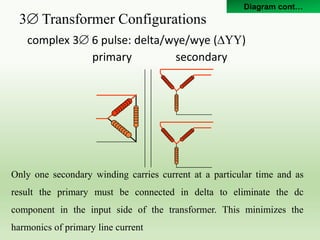 Multi phase Star Rectifier | PPTX