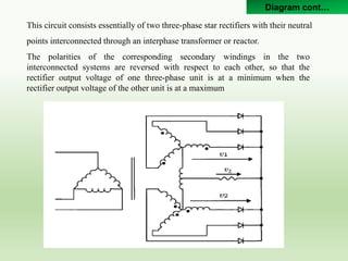 Multi phase Star Rectifier | PPTX