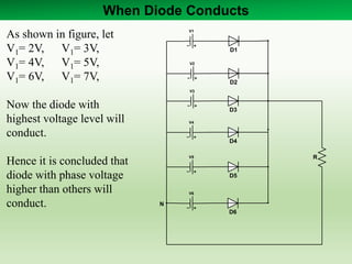 Multi phase Star Rectifier | PPTX
